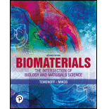 Biomaterials: The Intersection of Biology and Materials Science ...