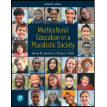 Multicultural Education in a Pluralistic Society (Pearson+) | Lamar ...