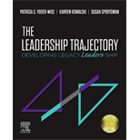 Leadership Trajectory: Developing Legacy Leaders-Ship | Truckee Meadows ...