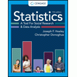 Statistics: A Tool for Social Research and Data Analysis | Northeastern ...