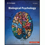 Biological Psychology | Official Store of the University of North Carolina