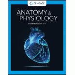 Anatomy & Physiology | Boston University Campus Store