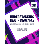 Understanding Health Insurance | JCC Campus Store