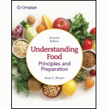 MindTap for Brown's Understanding Food: Principles and Preparation, 1 ...