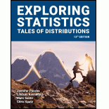 Exploring Statistics: Tales of Distributions | Modesto Junior College