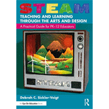STEAM Teaching and Learning Through the Arts and Design | MTSU Phillips ...