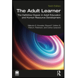 The Adult Learner | High Point University Outfitters