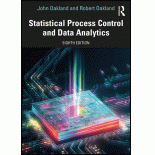 Statistical Process Control and Data Analytics | Florida Gulf Coast ...