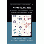 Network Analysis | Boston University Campus Store