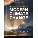 Introduction to Modern Climate Change | University of Connecticut ...
