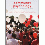 Community Psychology | WSSU Bookstore
