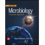 Microbiology: A Systems Approach | Rowan College at Gloucester County ...