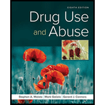 Drug Use and Abuse | Grayson College