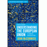 Understanding the European Union | Barnes & Noble at Georgia Tech ...