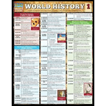 World History 1 | Liberty University Official Bookstore