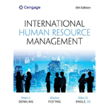International Human Resource Management | Howard University Bookstore
