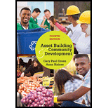 Asset Building and Community Development | Dowdy Student Stores