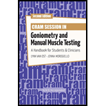 Cram Session in Goniometry and Manual Muscle Testing | Liberty ...