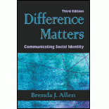Difference Matters: Communicating Social Identity | Southern Oregon ...