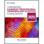 Understanding Current Procedural Terminology and HCPCS Coding Systems: 2025 Edition | Piedmont ...