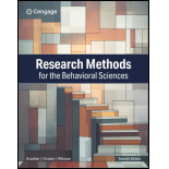 Research Methods for the Behavioral Sciences | University at Albany ...