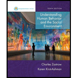 Understanding Human Behavior and Social Environment | Point Loma ...