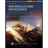 Materials and Processes for NDT Technology | North Carolina A&T State University