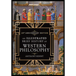Illustrated Brief History of Western Philosophy | University of North ...