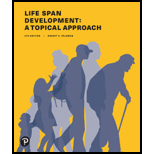 Life Span Development: A Topical Approach | Kentucky Community ...