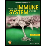 How the Immune System Works | University of San Francisco