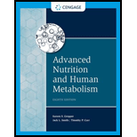 Advanced Nutrition and Human Metabolism | Barnes & Noble @ Mississippi ...