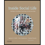 Inside Social Life | UNC Pembroke