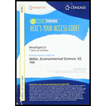 Environmental Science - MindTapV2.0 | St. Mary's University Official ...