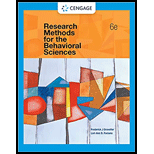 Research Methods for the Behavioral Sciences - MindTap | Hawaii Pacific ...