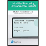 Environment: Science Behind the Stories | George Mason University Bookstore