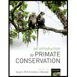 Intro. To Primate Conservation | Columbia University in the City of New ...