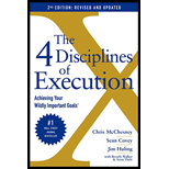 4 Disciplines of Execution | Saint Mary's University, Minnesota ...