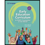 Early Education Curriculum | Kentucky Community & Technical College System