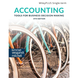 Accounting: Tools for Business Decision Making - WileyPLUS Access ...