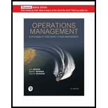 Operations Management | Syracuse University