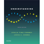 Understanding Intercultural Communication | Northern Virginia Community ...