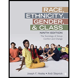 Race, Ethnicity, Gender, And Class | Emporia State University Official Bookstore