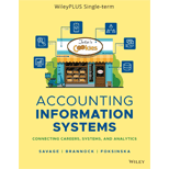 Accounting Information Systems: Connecting Careers, Systems, and ...