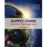 Supply Chain Logistics Management | Coastal Carolina University ...