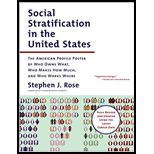 Social Stratification in the United States - With Poster | Penn State ...