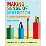 Making Sense of Statistics | California State University - Los Angeles