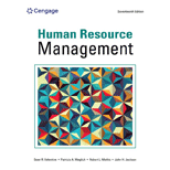 Human Resource Management | Southern Methodist University Official ...