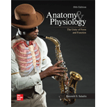 Anatomy And Physiology: The Unity of Form and Function (Looseleaf ...